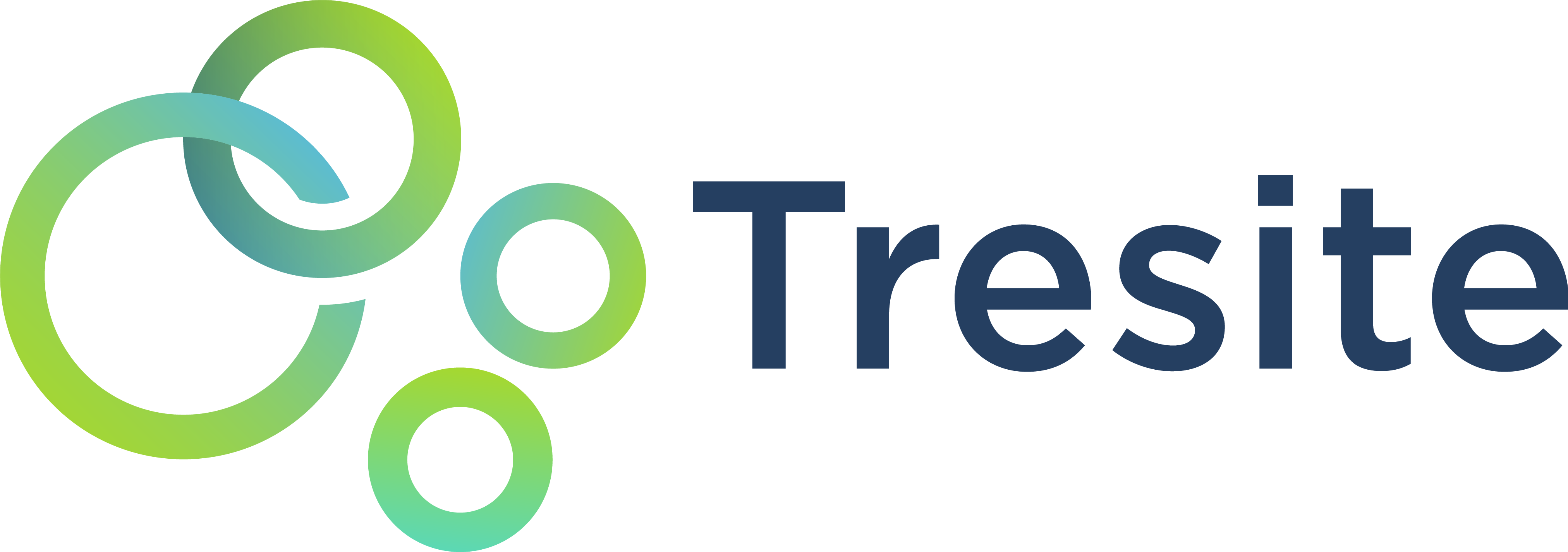 Los beneficios de un CMS cerrado.